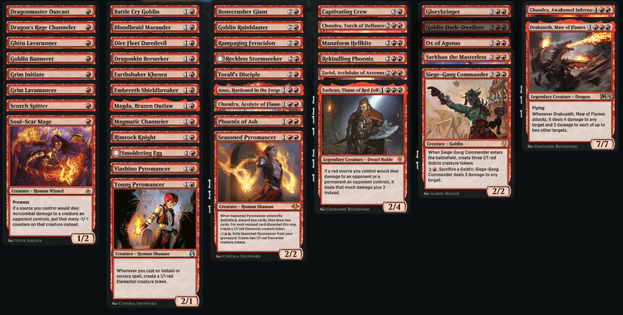 How to Draft Aggro Decks in the MTG Arena Cube | TCGplayer