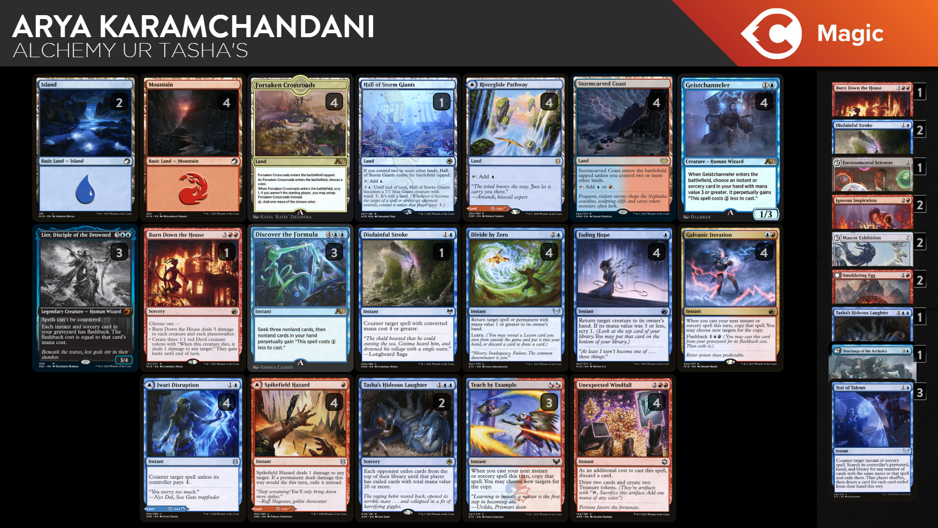 Combo-Control with Alchemy UR Tasha's Turbo Mill - Deck Guide | TCGplayer