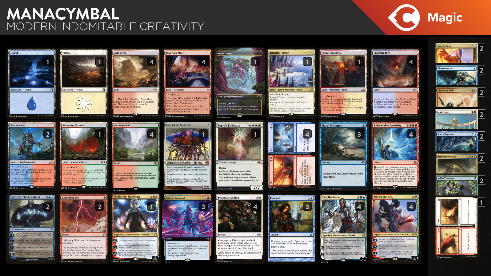 Modern Indomitable Creativity - Deck Guide Update | TCGplayer