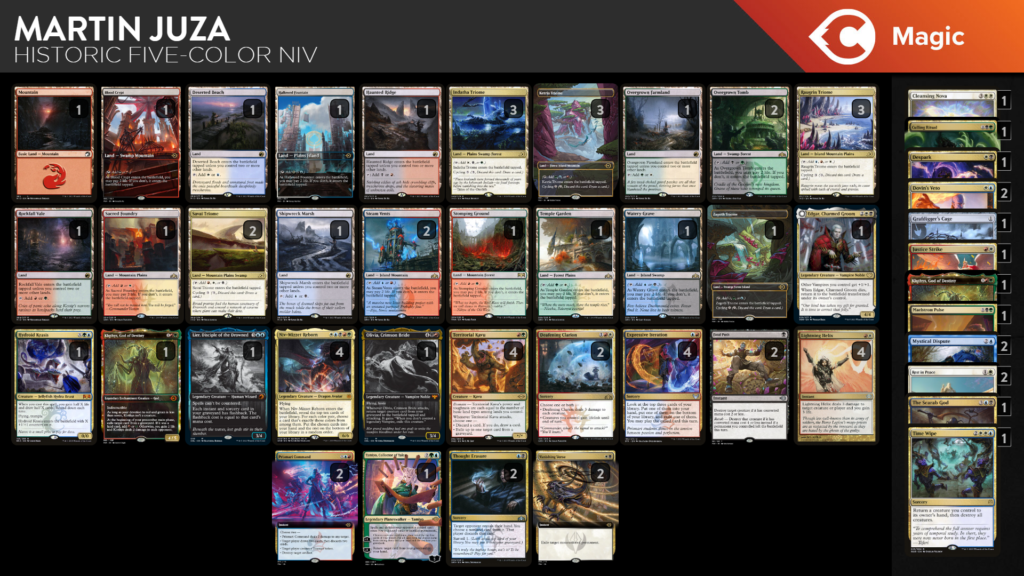 Two-Mana 5/5s in Historic Five-Color Niv! | TCGplayer