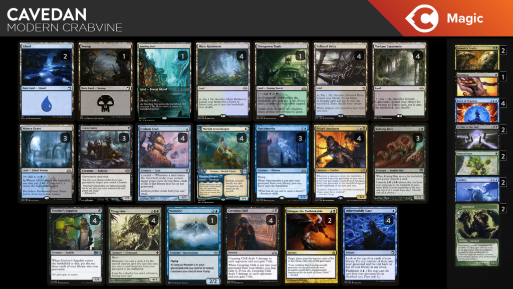 Vengevine Meets Dredge! Modern CrabVine | TCGplayer