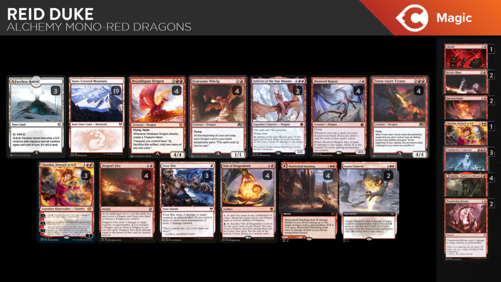 Alchemy Mono-Red Dragons - Deck Guide Update | TCGplayer