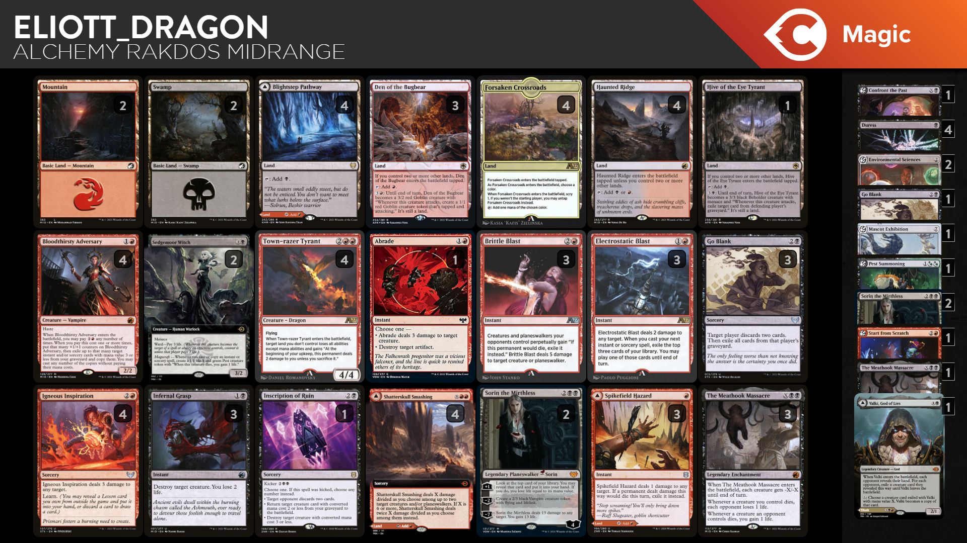 Alchemy Rakdos Midrange - Deck Guide | TCGplayer