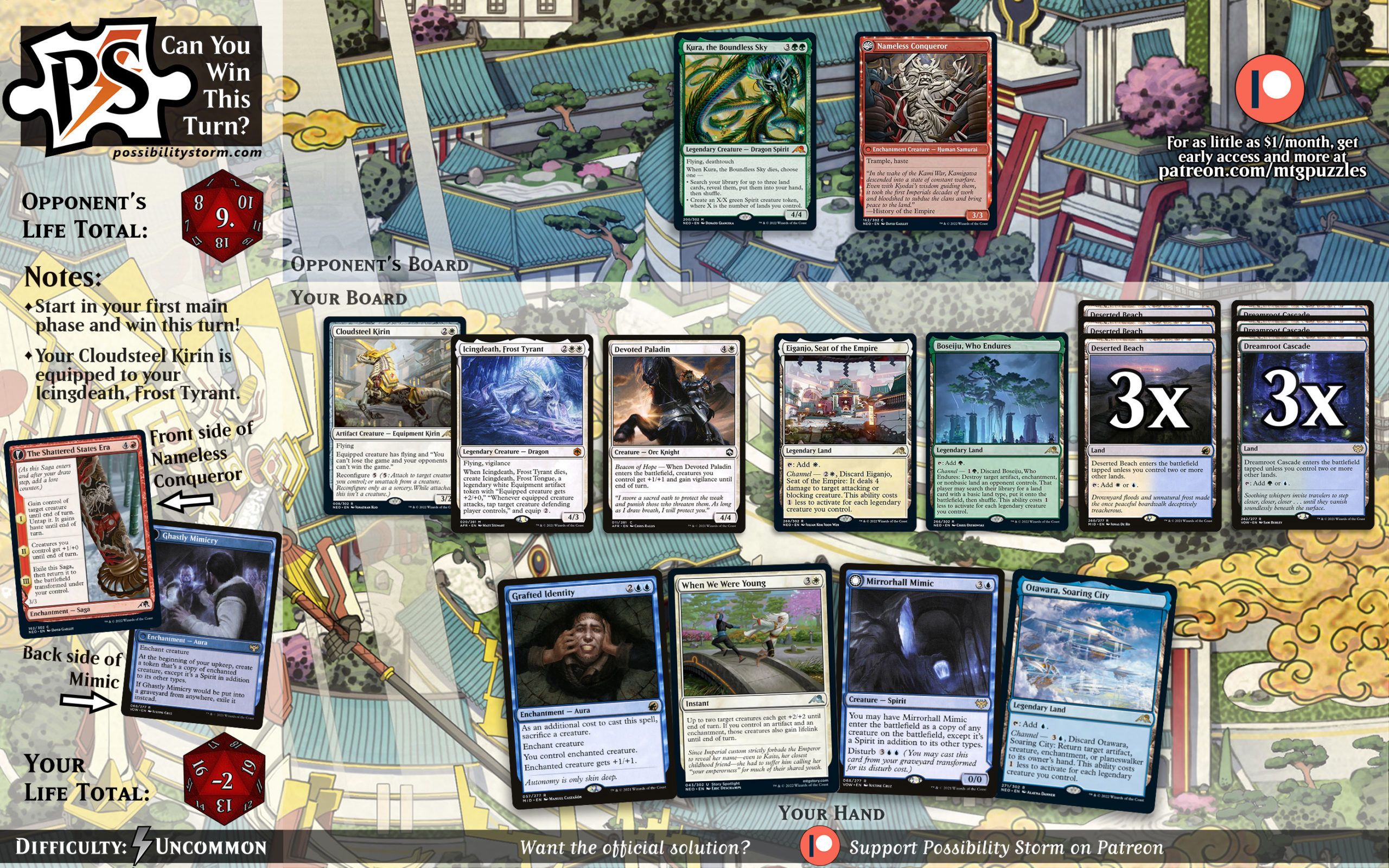 Possibility Storm Puzzle: Living in the Negatives | TCGplayer