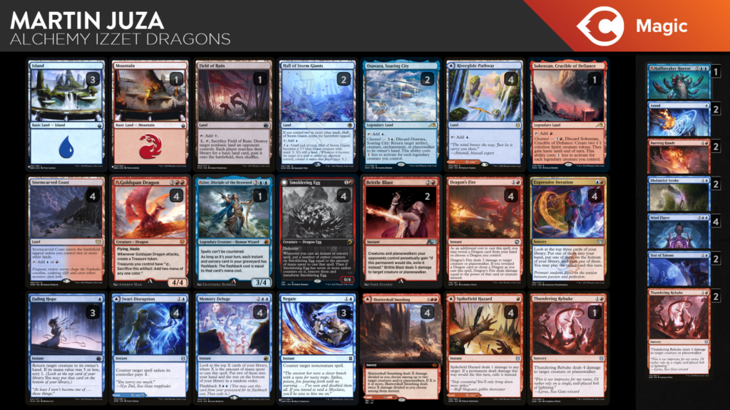 How to Beat Alchemy Runes with Izzet Dragons | TCGplayer