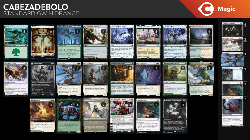 A Look at the Standard Challenge Winner, GW Midrange | TCGplayer