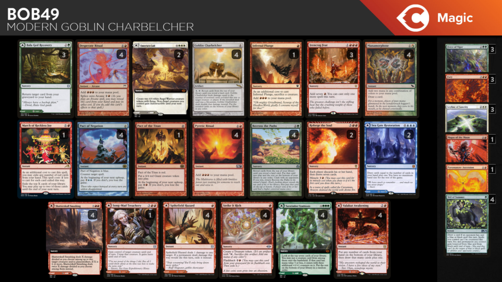 Modern Goblin Charbelcher Combo - Deck Guide Update | TCGplayer