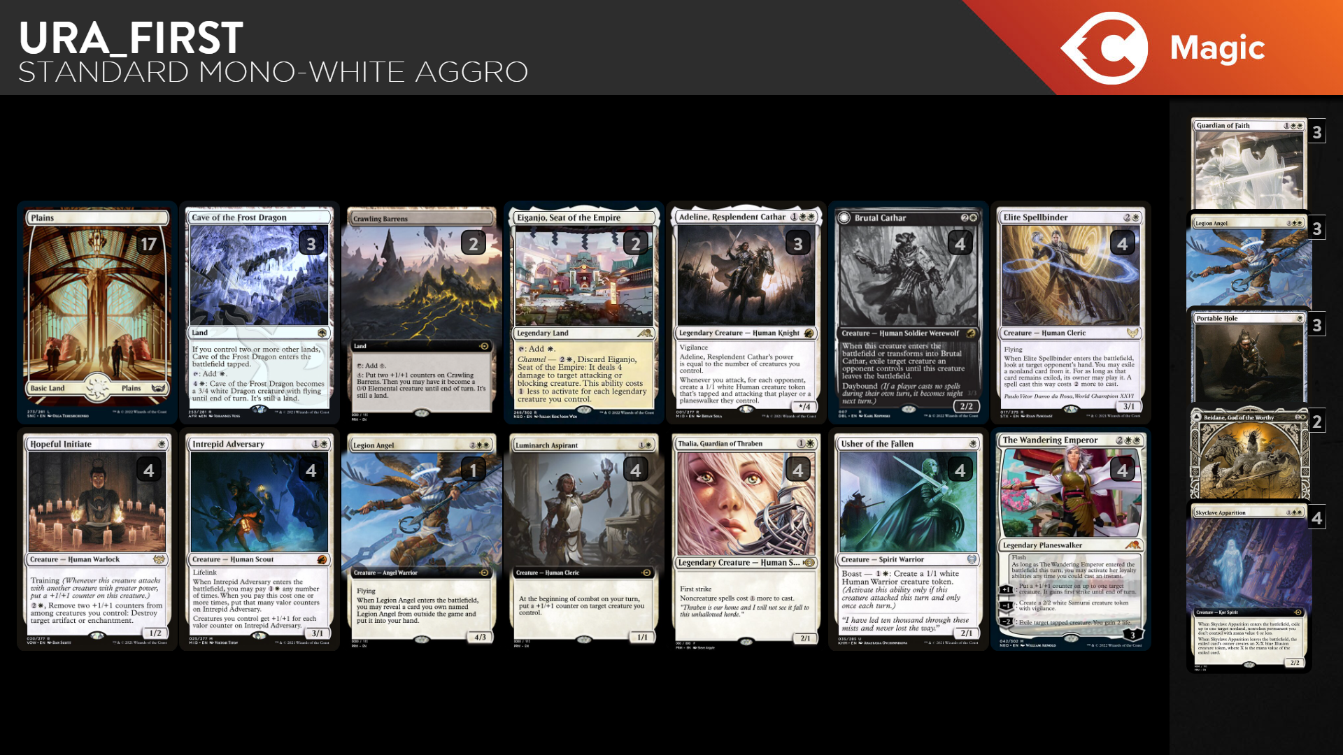 Standard Mono-White Aggro - Deck Guide Update | TCGplayer