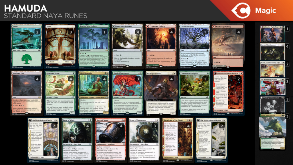 Standard Naya Runes - Deck Guide | TCGplayer
