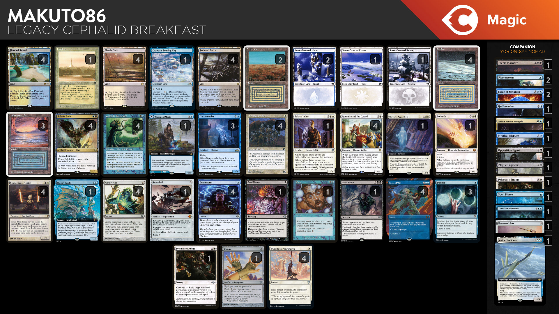 Legacy Cephalid Breakfast - Deck Guide | TCGplayer