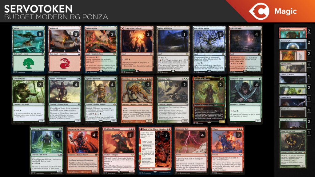 Budget Modern - Blow Up Lands with RG Ponza! - Deck Guide | TCGplayer