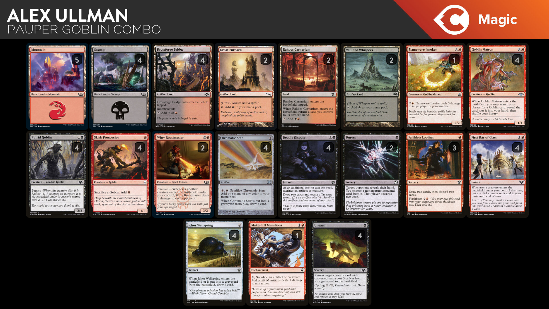 5 Streets of New Capenna Pauper Brews to Try | TCGplayer