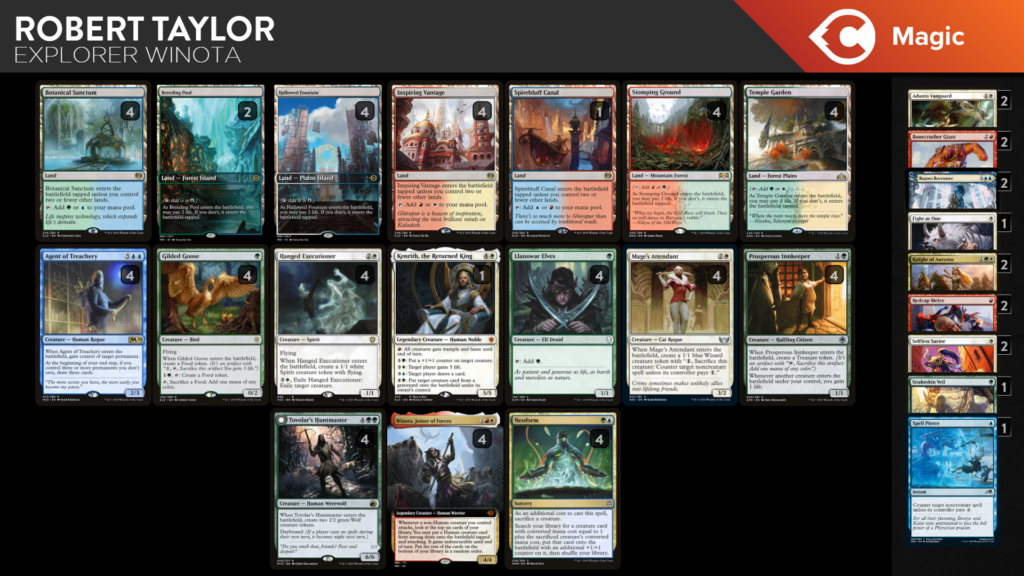 Is This Explorer's Best Deck? Explorer Winota | TCGplayer