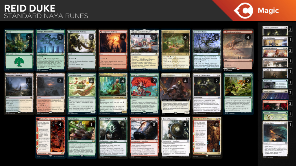 Standard Naya Runes with New Capenna - Deck Guide Update | TCGplayer