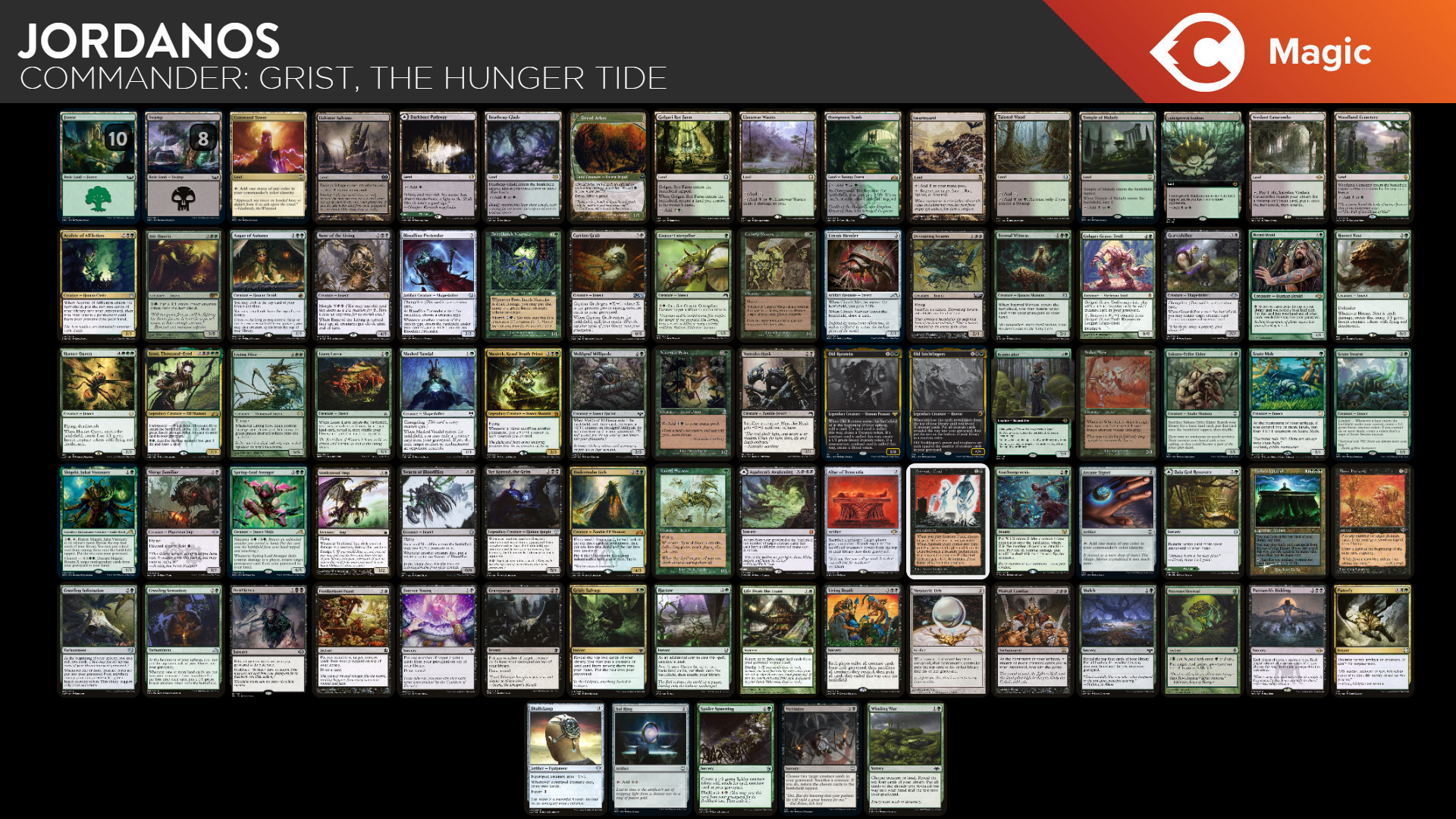 Bug Out with Insect Tribal with Grist! - EDH Showcase | TCGplayer