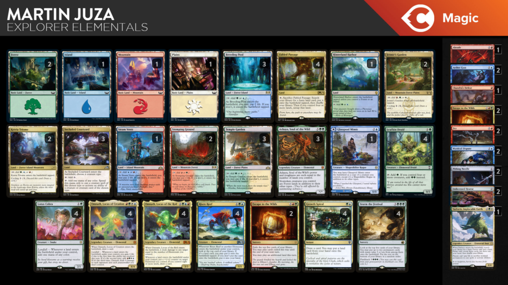 Explorer Elementals - Deck Guide | TCGplayer