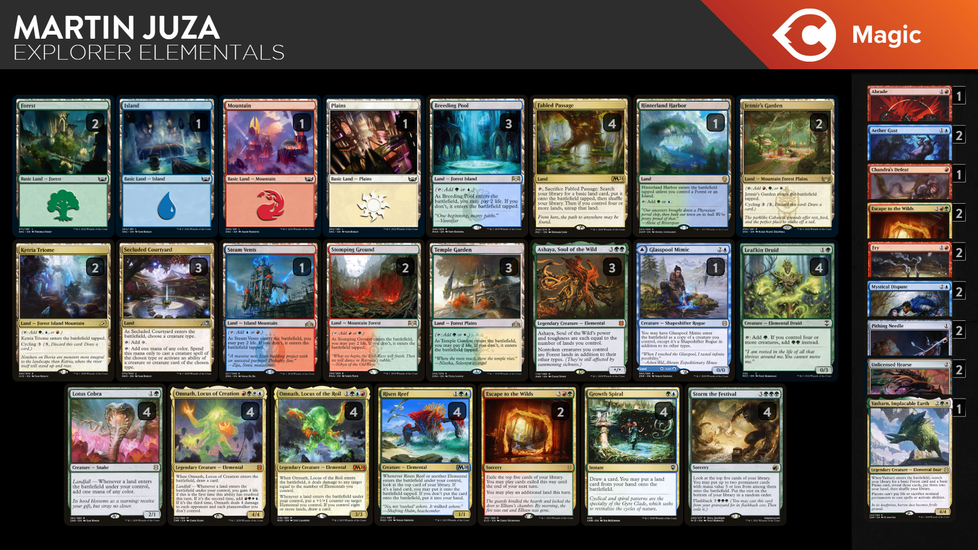 Explorer Elementals - Deck Guide | TCGplayer