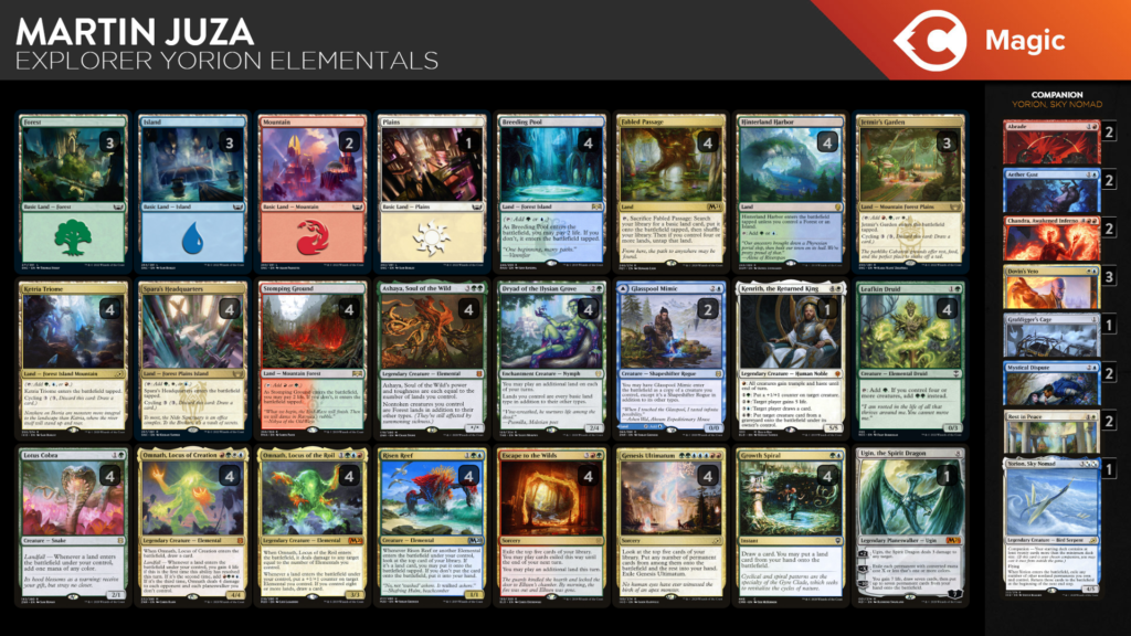 Explorer Elementals - Deck Guide | TCGplayer