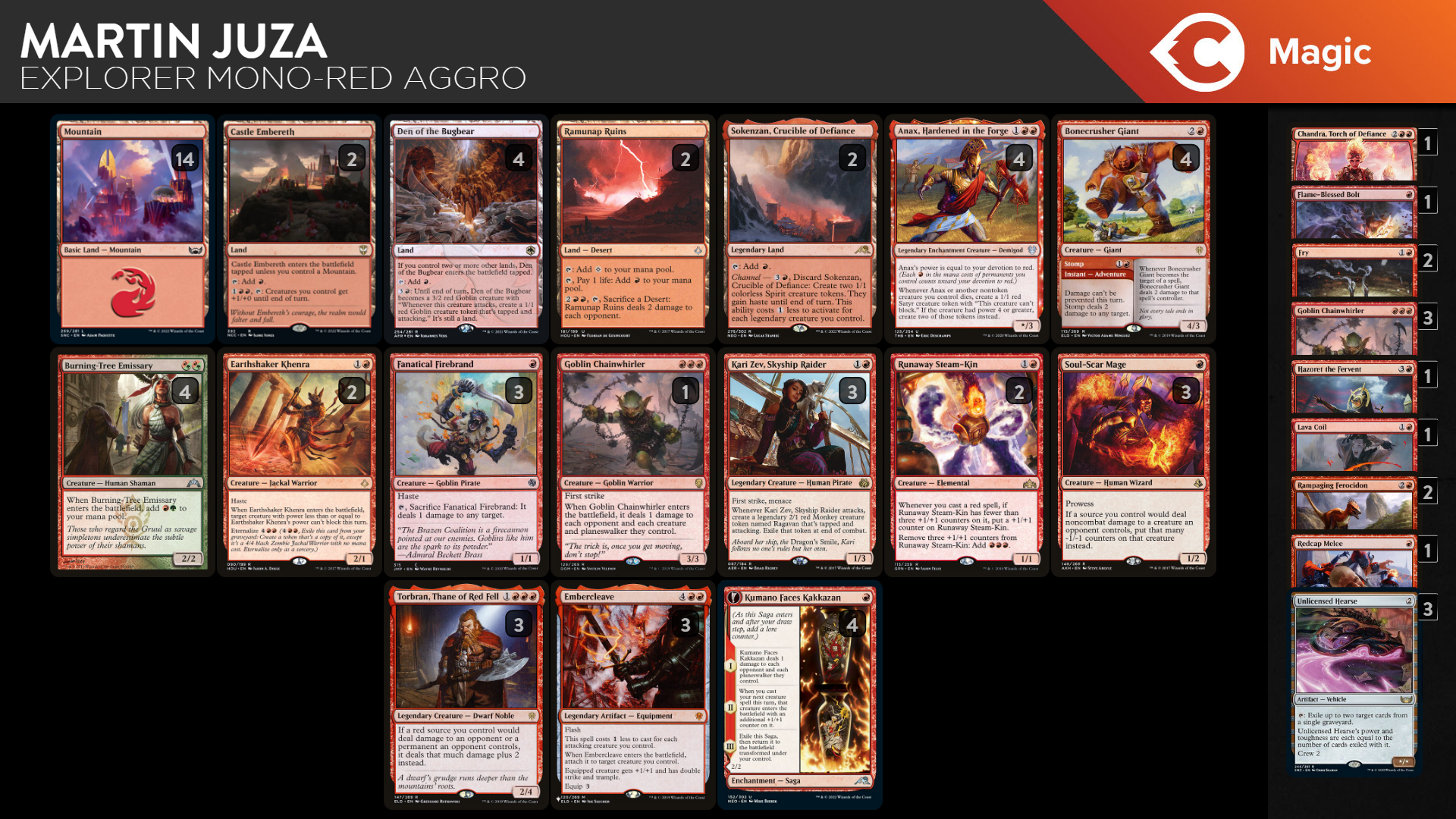 Everything You Need to Know About Explorer - Deep Dive | TCGplayer