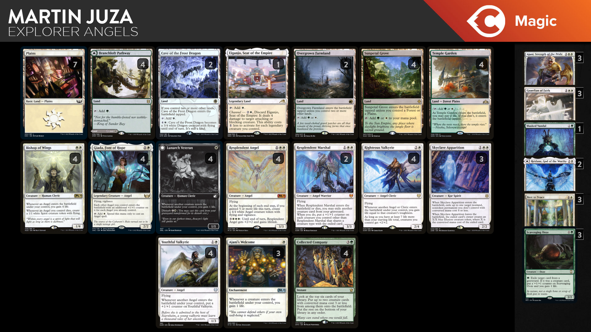 Everything You Need to Know About Explorer - Deep Dive | TCGplayer