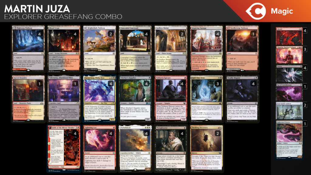 What's the Latest Build of Explorer Greasefang? | TCGplayer