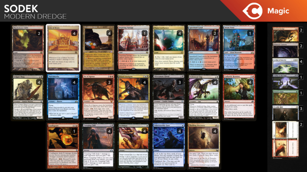 Modern Dredge - Deck Guide Update | TCGplayer