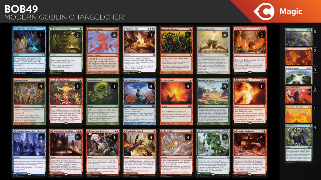 Modern Goblin Charbelcher Combo - Deck Guide Update | TCGplayer