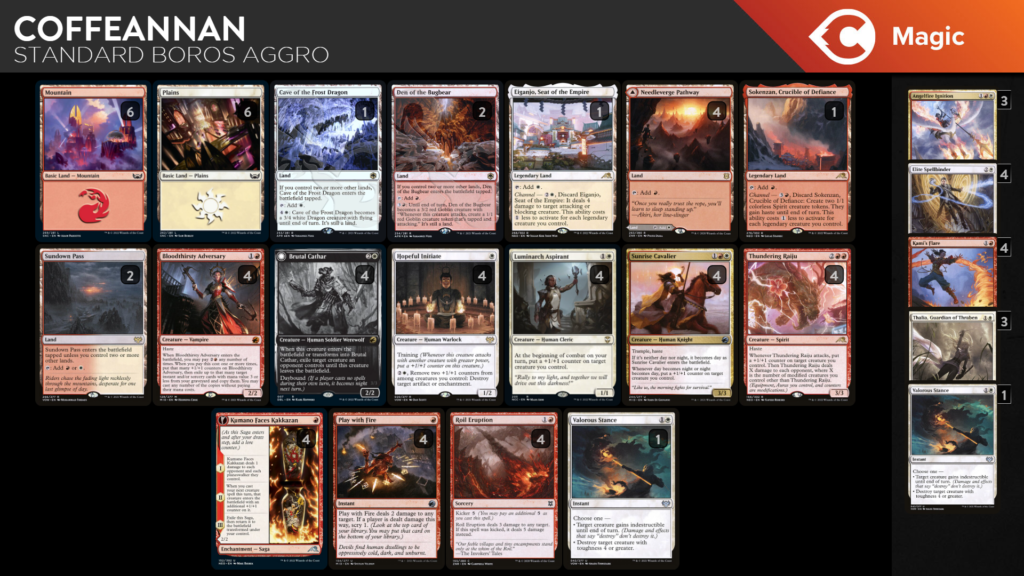 Standard Boros Aggro - Deck Guide Update | TCGplayer