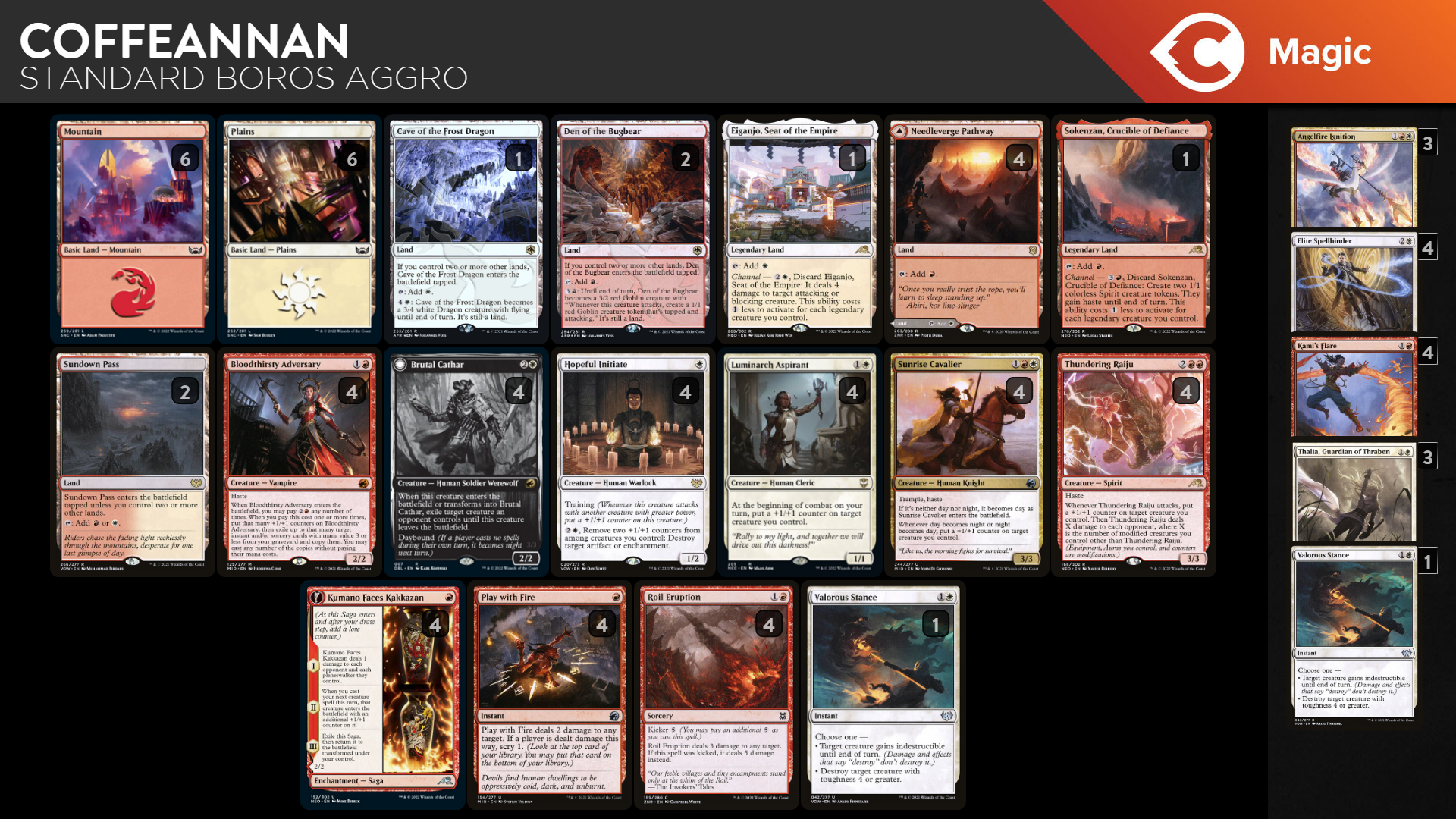 Standard Boros Aggro - Deck Guide Update | TCGplayer