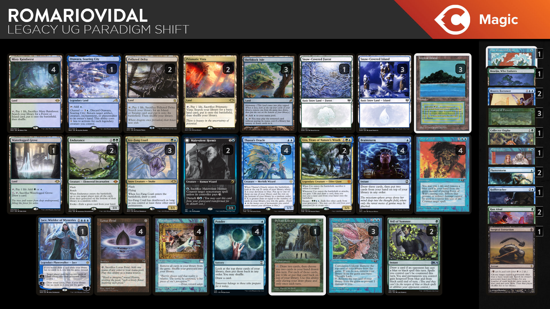 Legacy UG Paradigm Shift - Deck Guide | TCGplayer