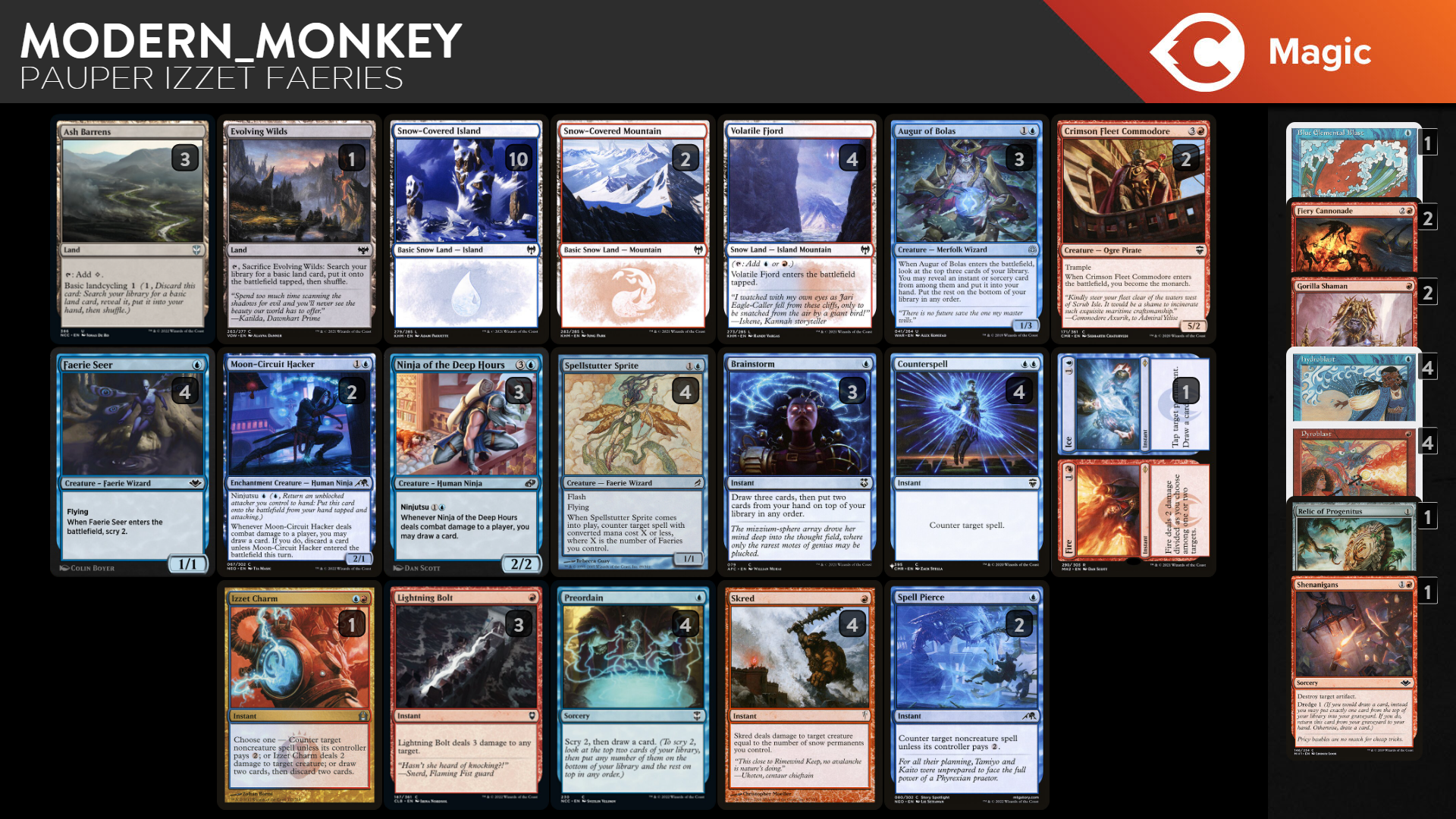 How to Properly Use (and Beat) Spellstutter Sprite in Pauper | TCGplayer