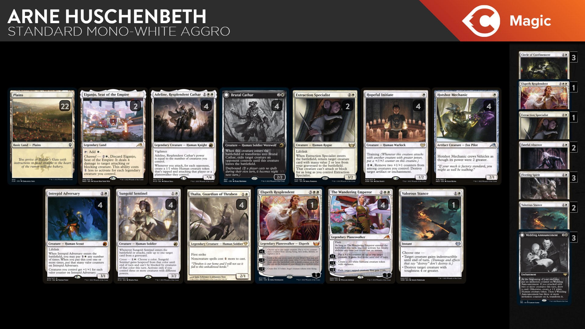 Five Decks Surviving the MTG Standard Rotation | TCGplayer
