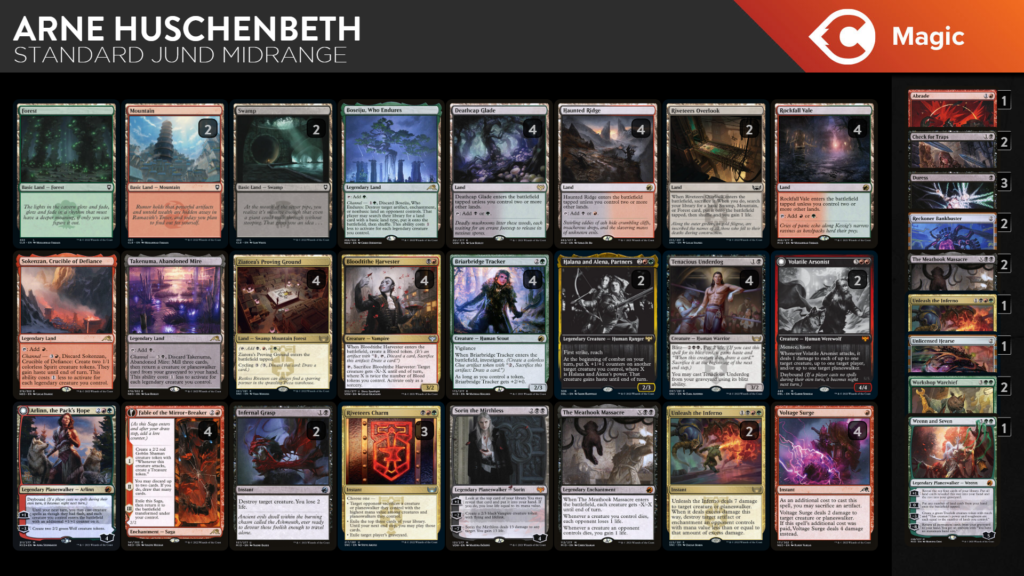 Five Decks Surviving the MTG Standard Rotation | TCGplayer
