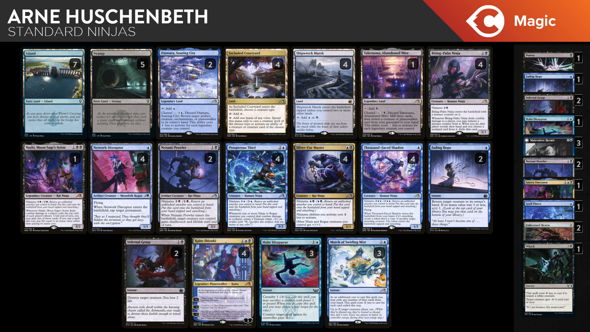 Five Synergy-Driven MTG Decks to Shine After Standard Rotation | TCGplayer