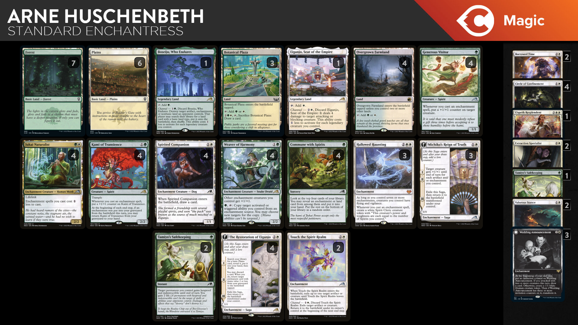Five Synergy-Driven MTG Decks to Shine After Standard Rotation | TCGplayer
