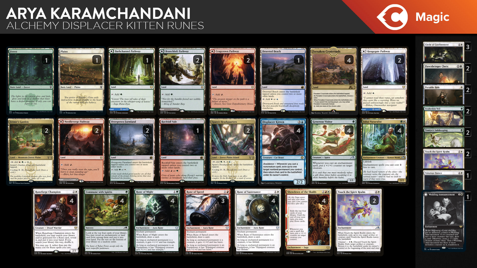 My Four Step Brewing Process in MTG | TCGplayer