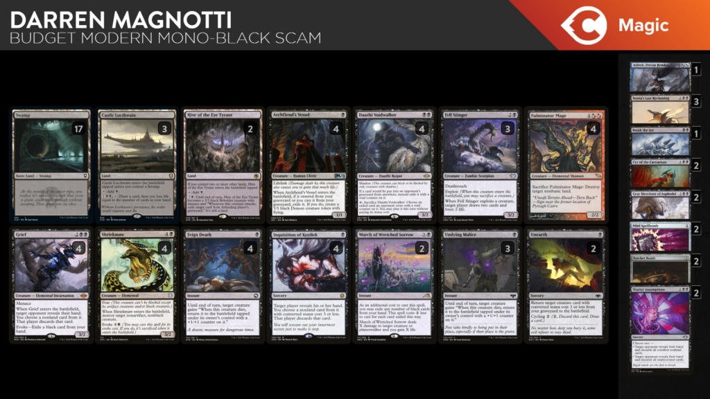 MTG Budget Modern Mono-Black Scam - Deck Guide | TCGplayer