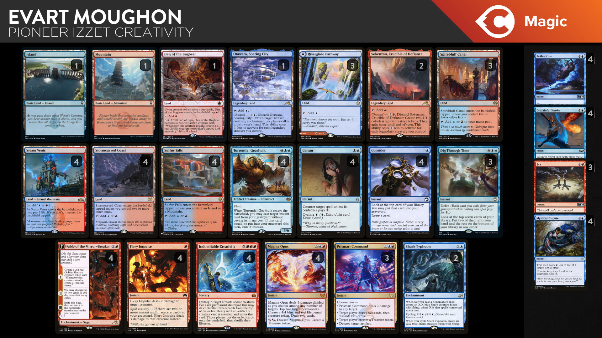 MTG Pioneer Izzet Creativity - Deck Guide Update | TCGplayer