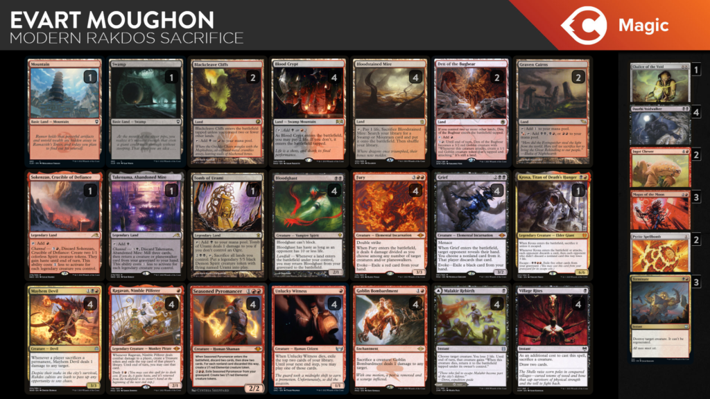 MTG Modern Rakdos Sacrifice Scam - Deck Guide | TCGplayer