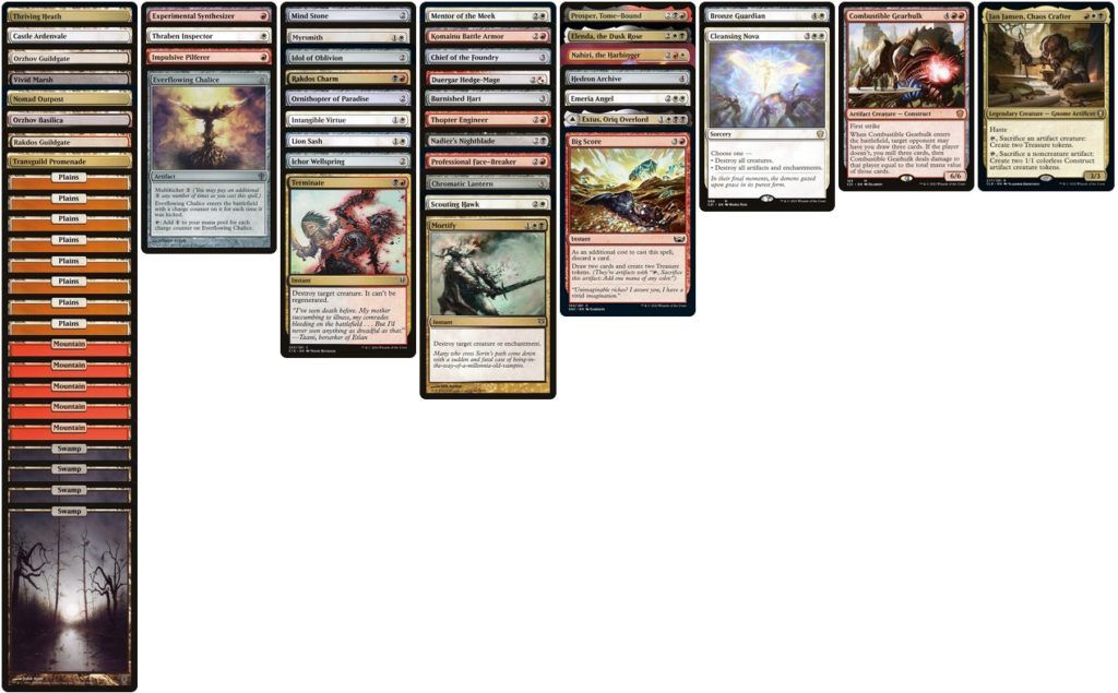 How to Make a MTG Commander Cube – Part 3 | TCGplayer