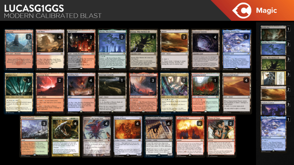 Not Just a Meme! MTG Modern Calibrated Blast - Deck Guide | TCGplayer