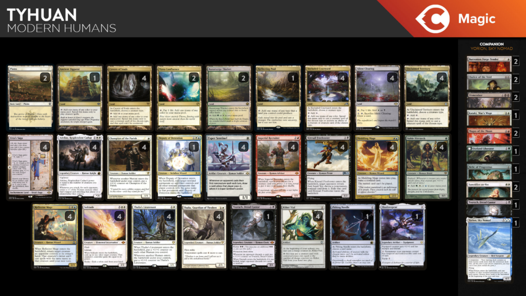 80-Card Humans in Modern MTG! | TCGplayer