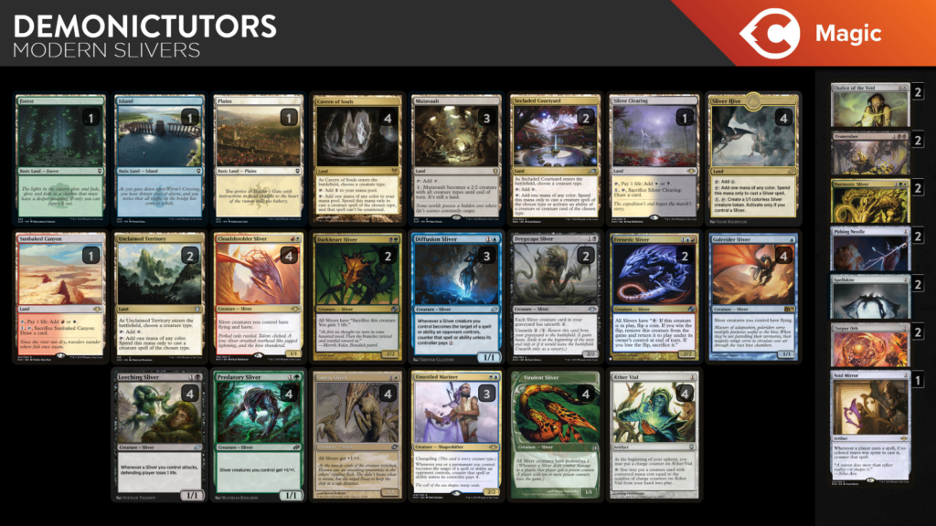 Command the Hive - Budget MTG Modern Slivers - Deck Guide | TCGplayer