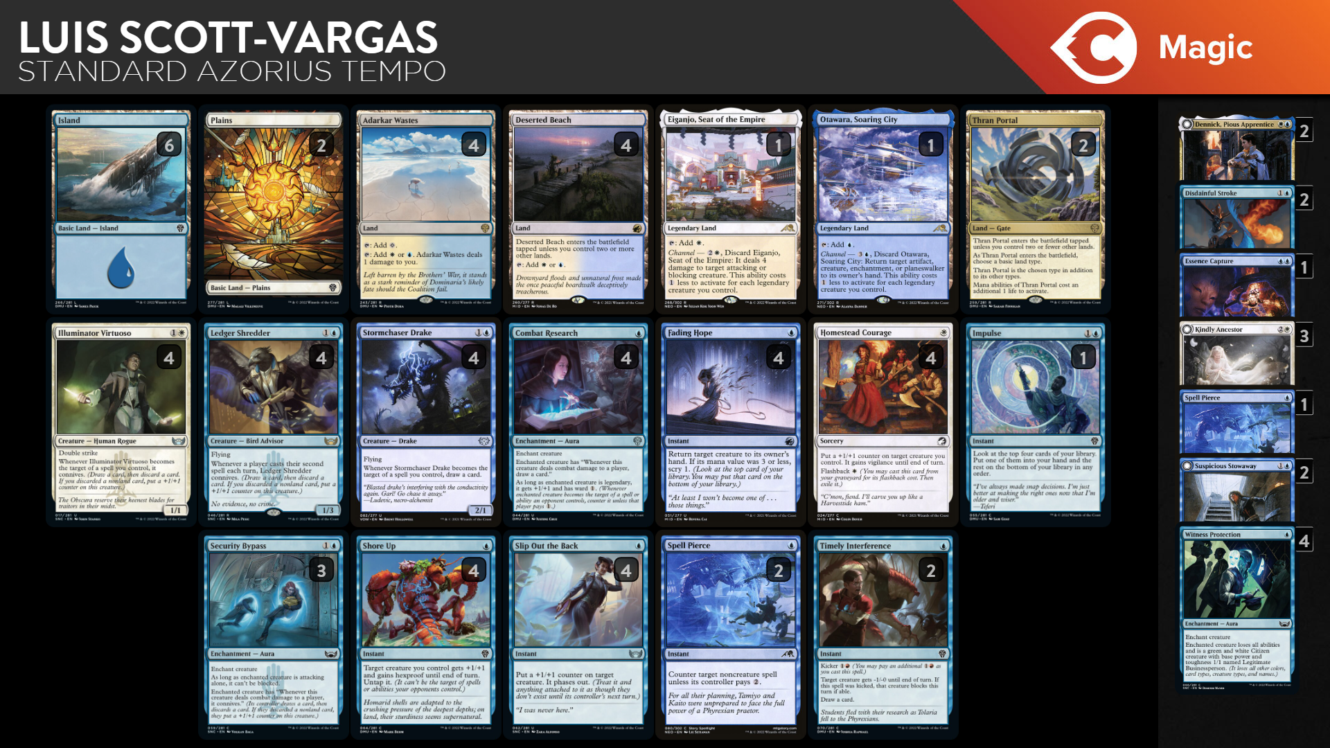 Tempo is Back in Standard! Azorius Tempo MTG Deck Guide | TCGplayer