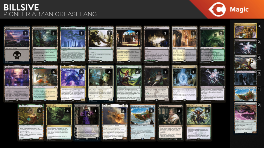 Greasefang Combo in Pioneer/Explorer - MTG Deep Dive | TCGplayer