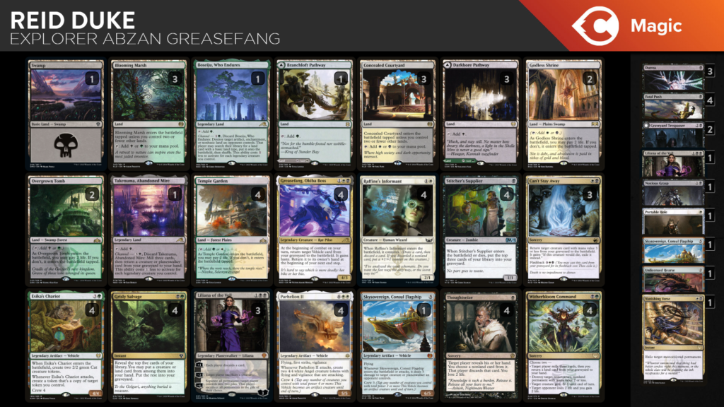 Greasefang Combo in Pioneer/Explorer - MTG Deep Dive | TCGplayer