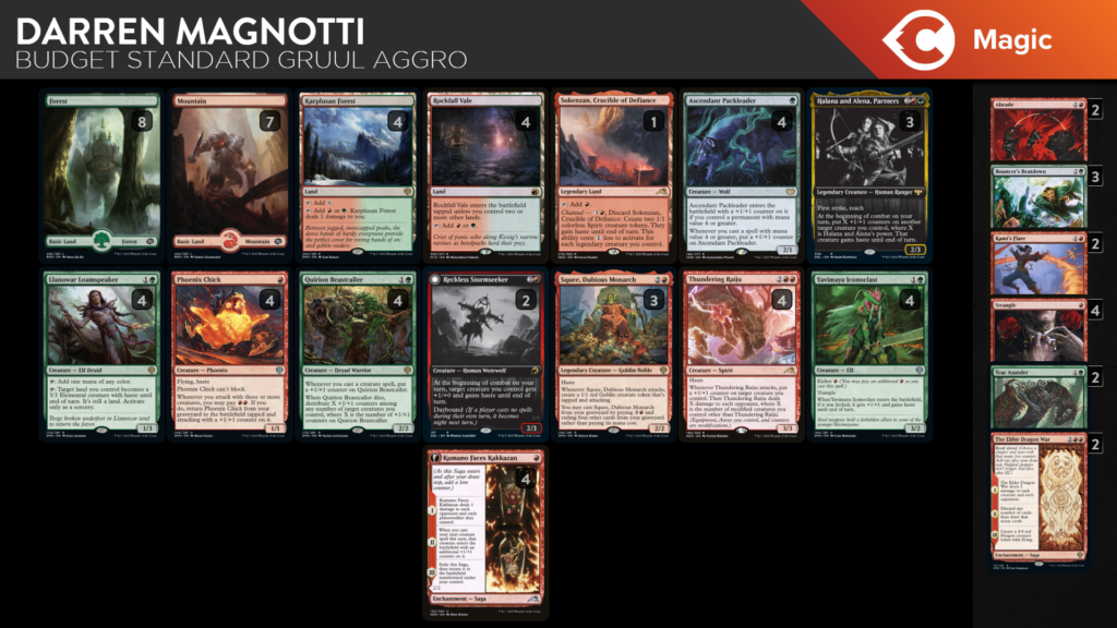 8 Competitive MTG Decks You Can Play in Multiple Formats | TCGplayer