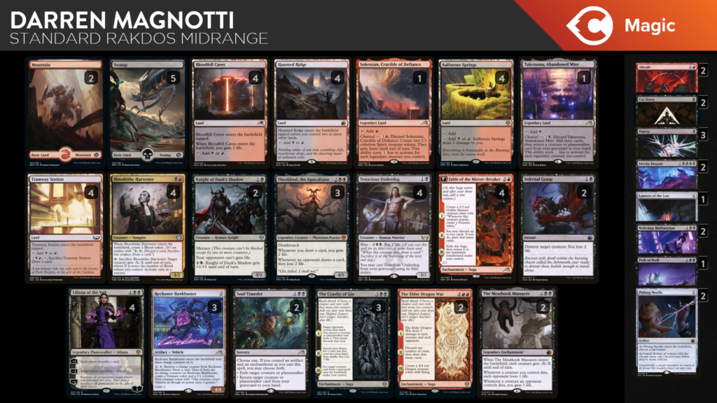 8 Competitive MTG Decks You Can Play in Multiple Formats | TCGplayer