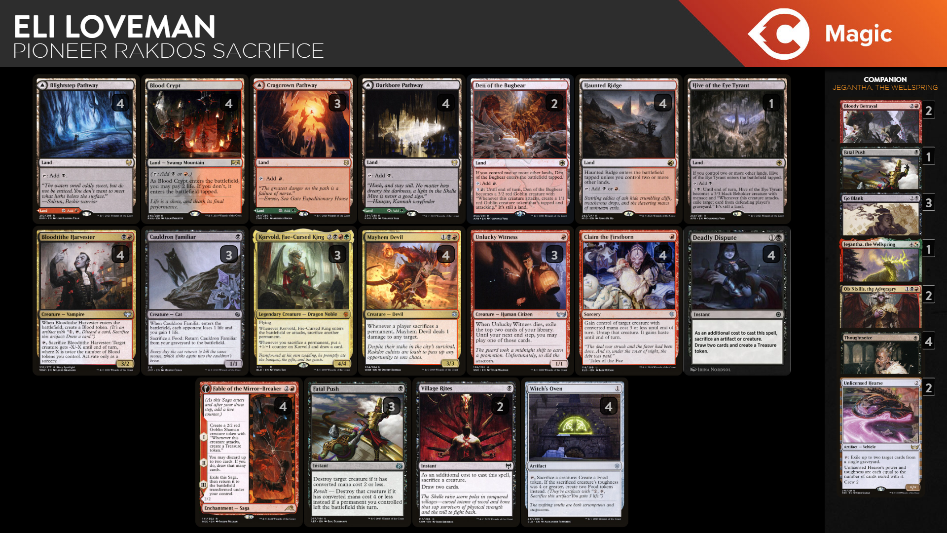 Rakdos Sacrifice in Pioneer and Explorer: MTG Deck Guide | TCGplayer