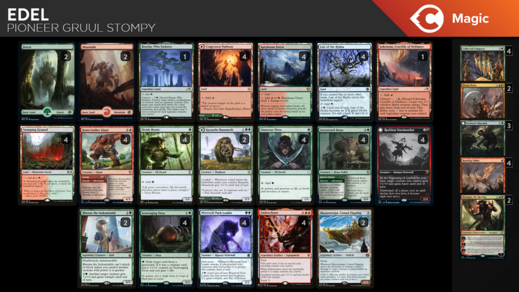 How to Upgrade the MTG Gruul Stompy Pioneer Challenger Deck | TCGplayer